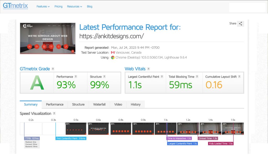 Web Page Design: Step-by-Step Guide | Ankit Designs